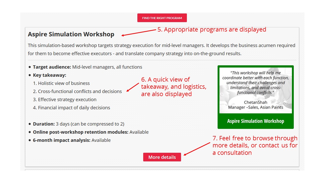 Choose The Right Program with Enparadigm Program Selector Tool