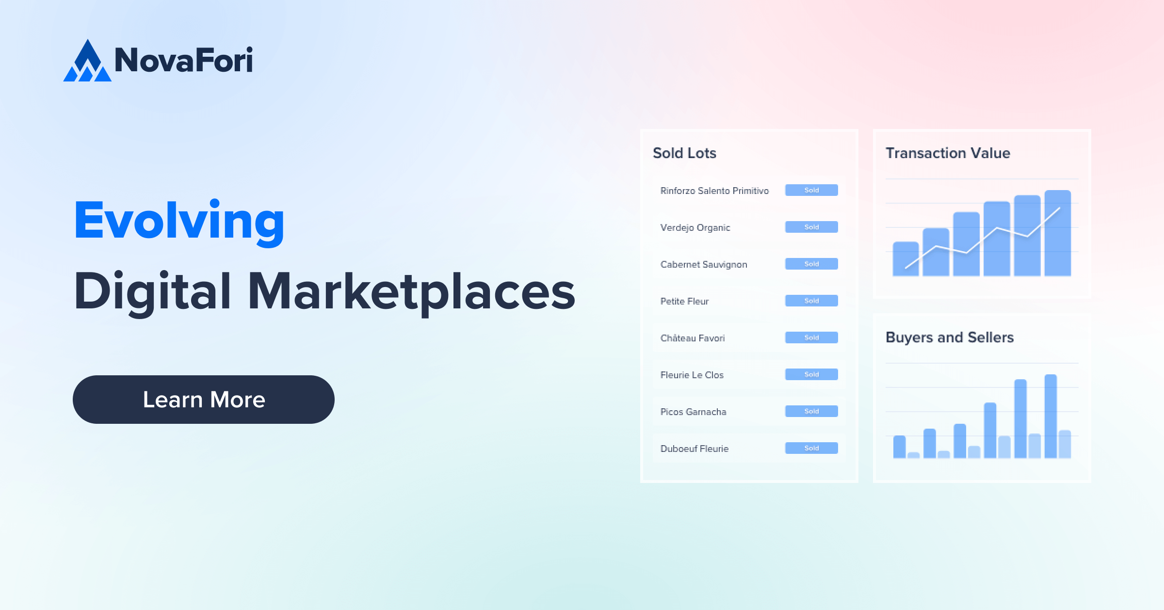NovaFori | Scaling Digital Marketplaces