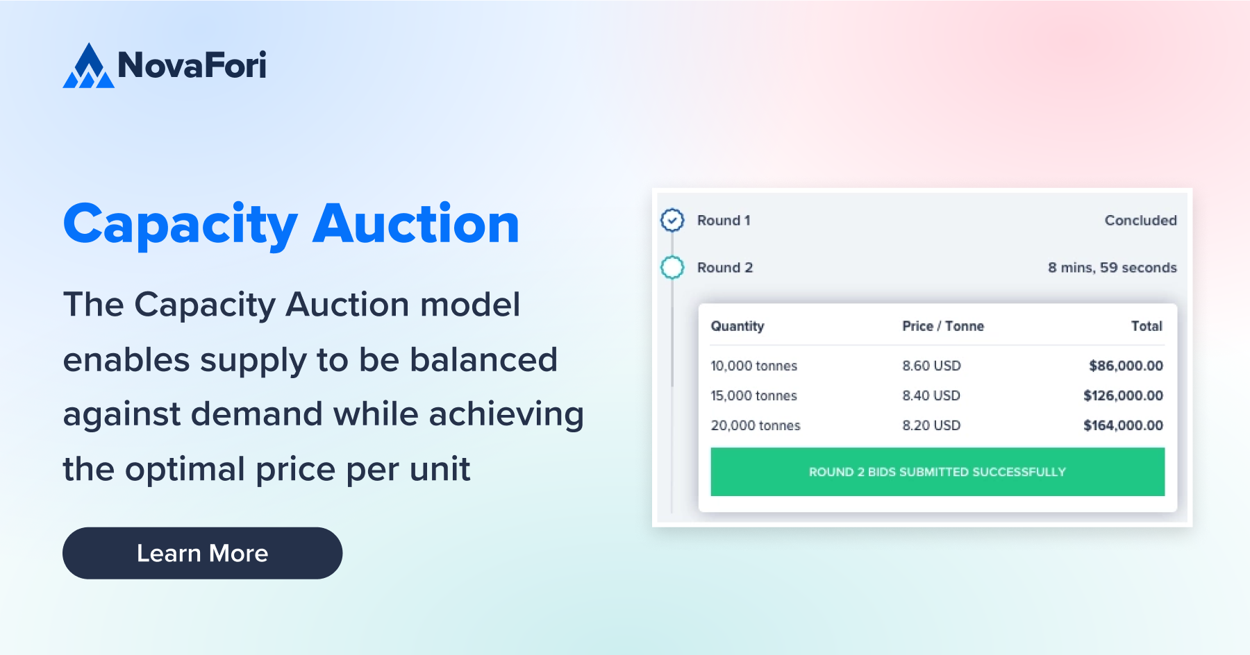 Capacity Auction | NovaFori