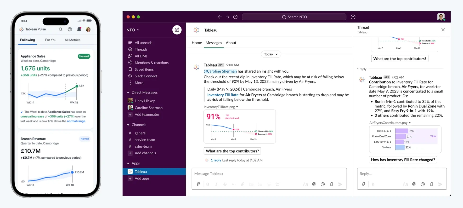 Tableau Pulse — Tableau AI Revolutionizing Data Experiences | Accelerize360
