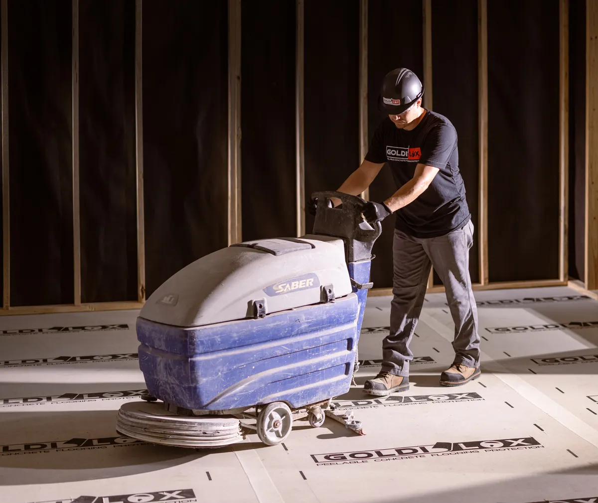 How it Works - Goldilox