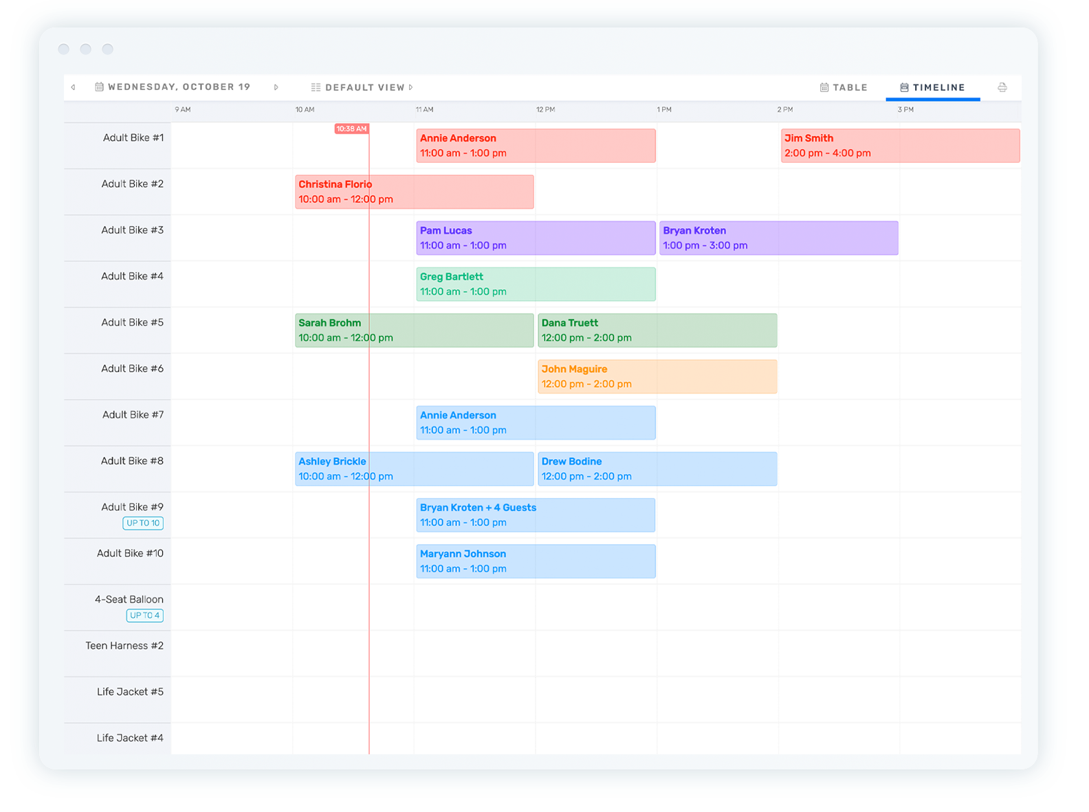 Features | TripWorks Booking Software