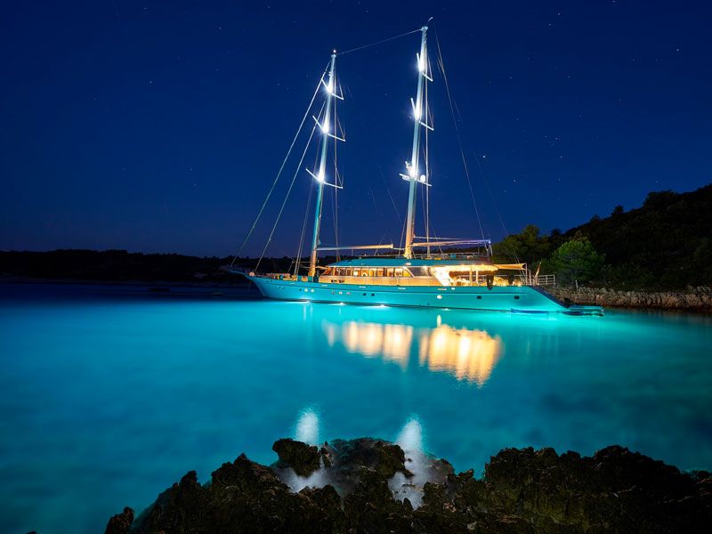 TripWorks: Booking Software for Tour Operators