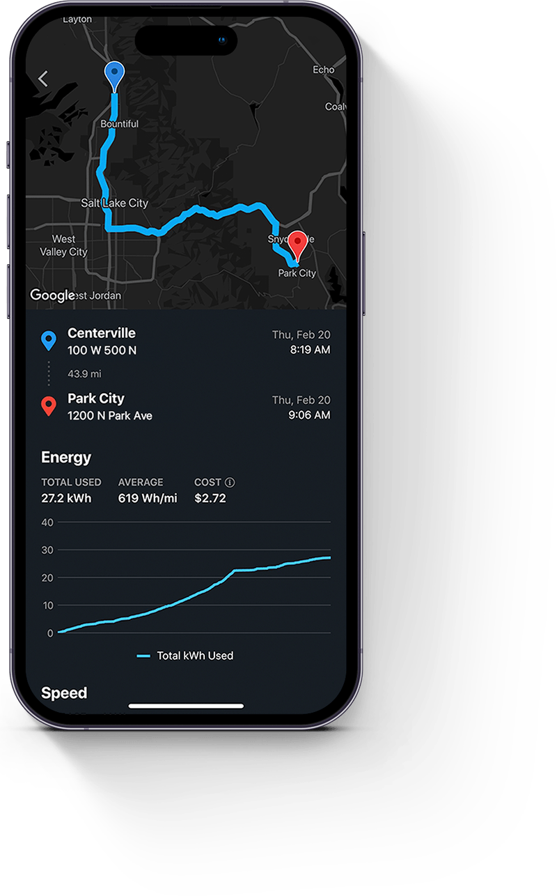 Tessie: The Tesla fleet management platform