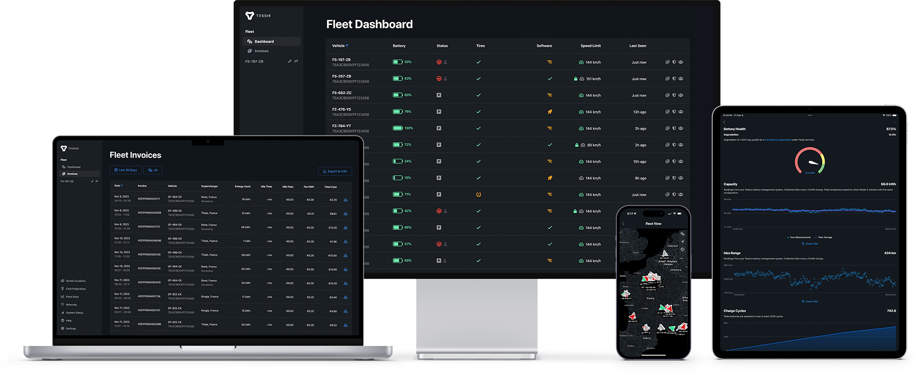 Tessie: Tesla fleet management made easy