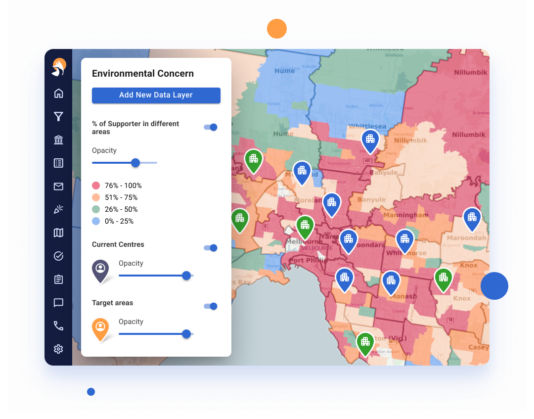 Dashboards and Reporting | SwiftFox Features