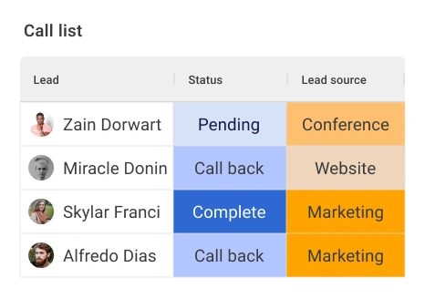 Direct Engagement | SwiftFox Features