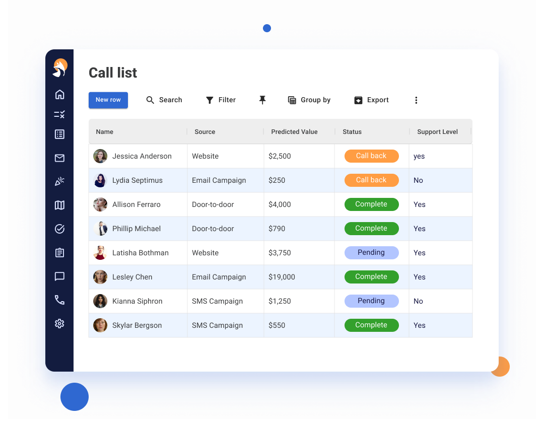 Direct Engagement | SwiftFox Features