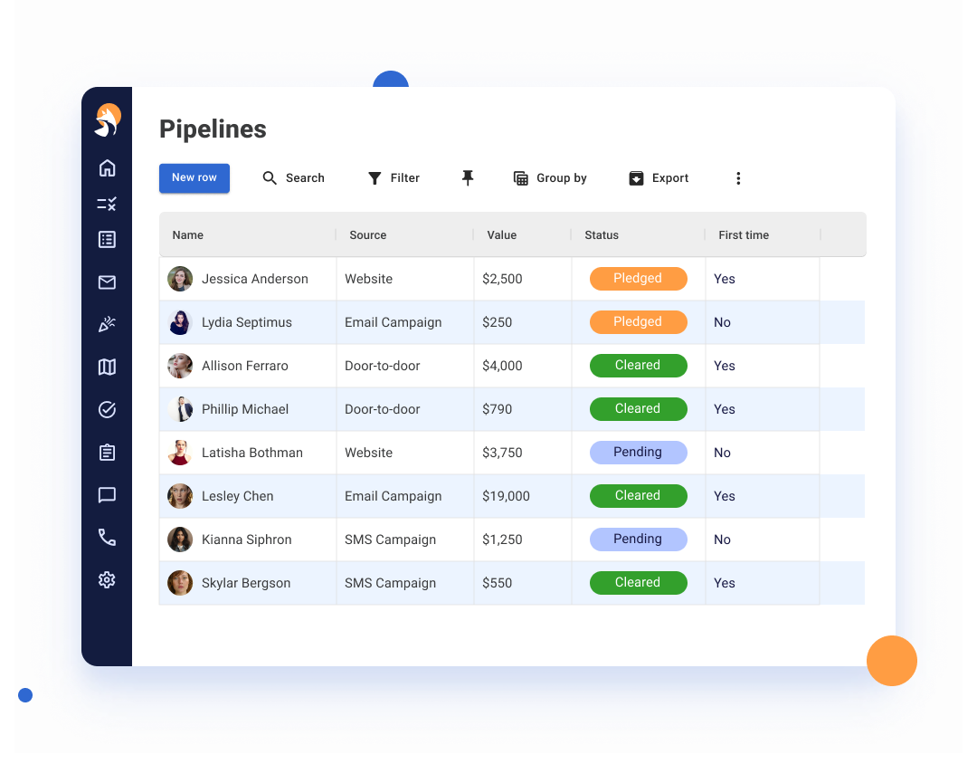 Pipelines and Projects | SwiftFox Features