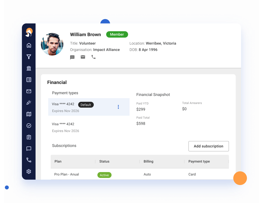 Subscriptions and Payments | SwiftFox Features