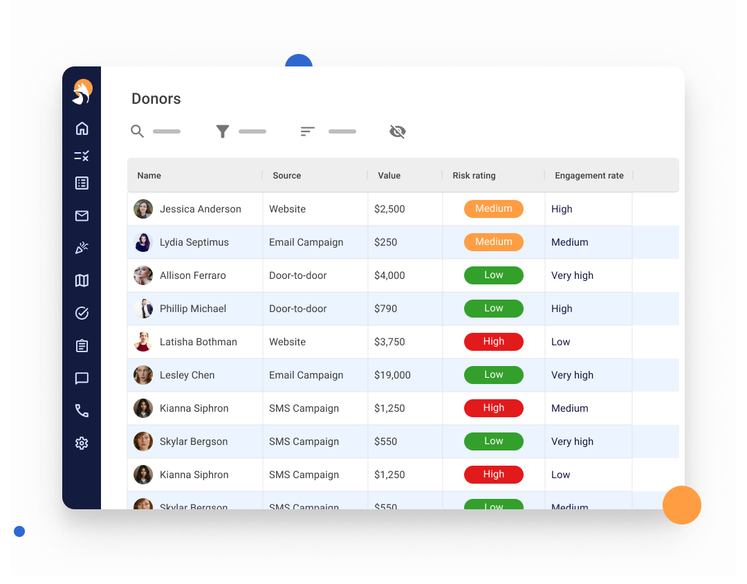 SwiftFox AI | SwiftFox Features