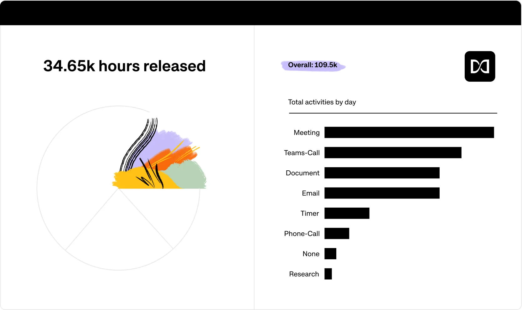 Legal Timekeeping Solutions | Laurel
