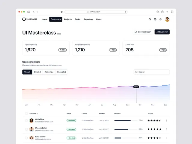 FREE Figma UI Kit and Design System | Untitled UI