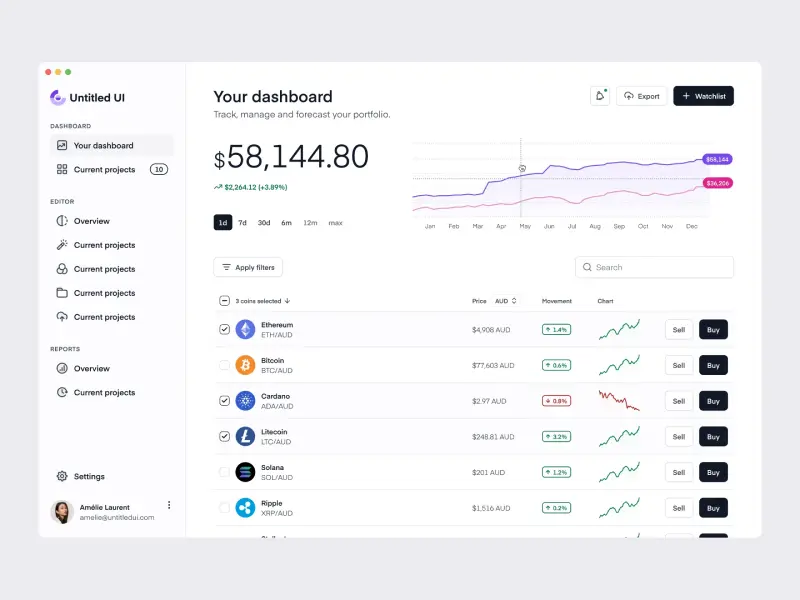 Untitled UI — Figma UI Kit and Design System