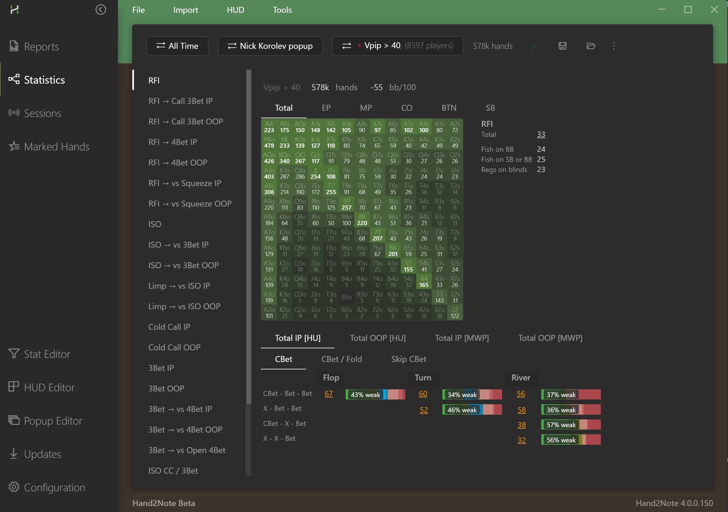 MDA Poker: How to use Mass Data Analysis to crush games