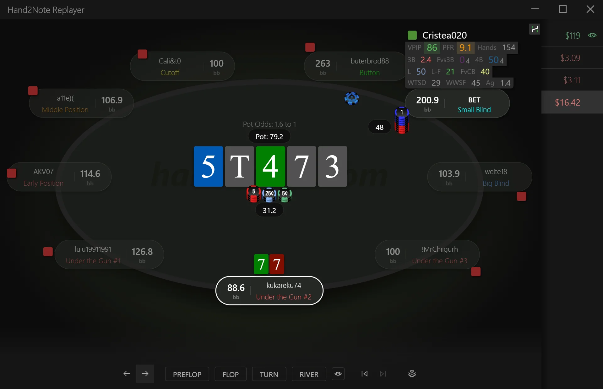 MDA Poker: How to use Mass Data Analysis to crush games