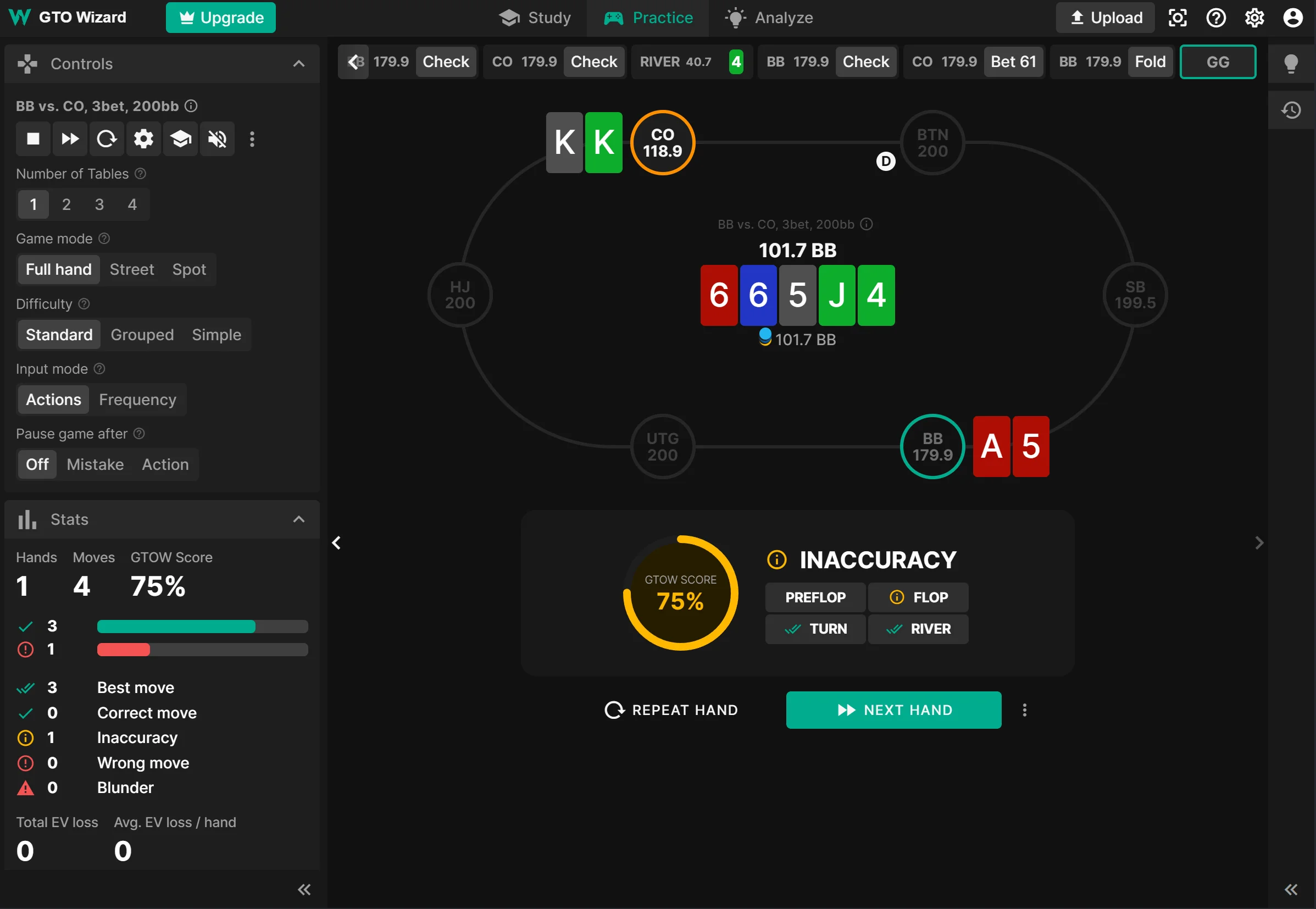 8 Best Poker Software Every Player Must Know in 2024