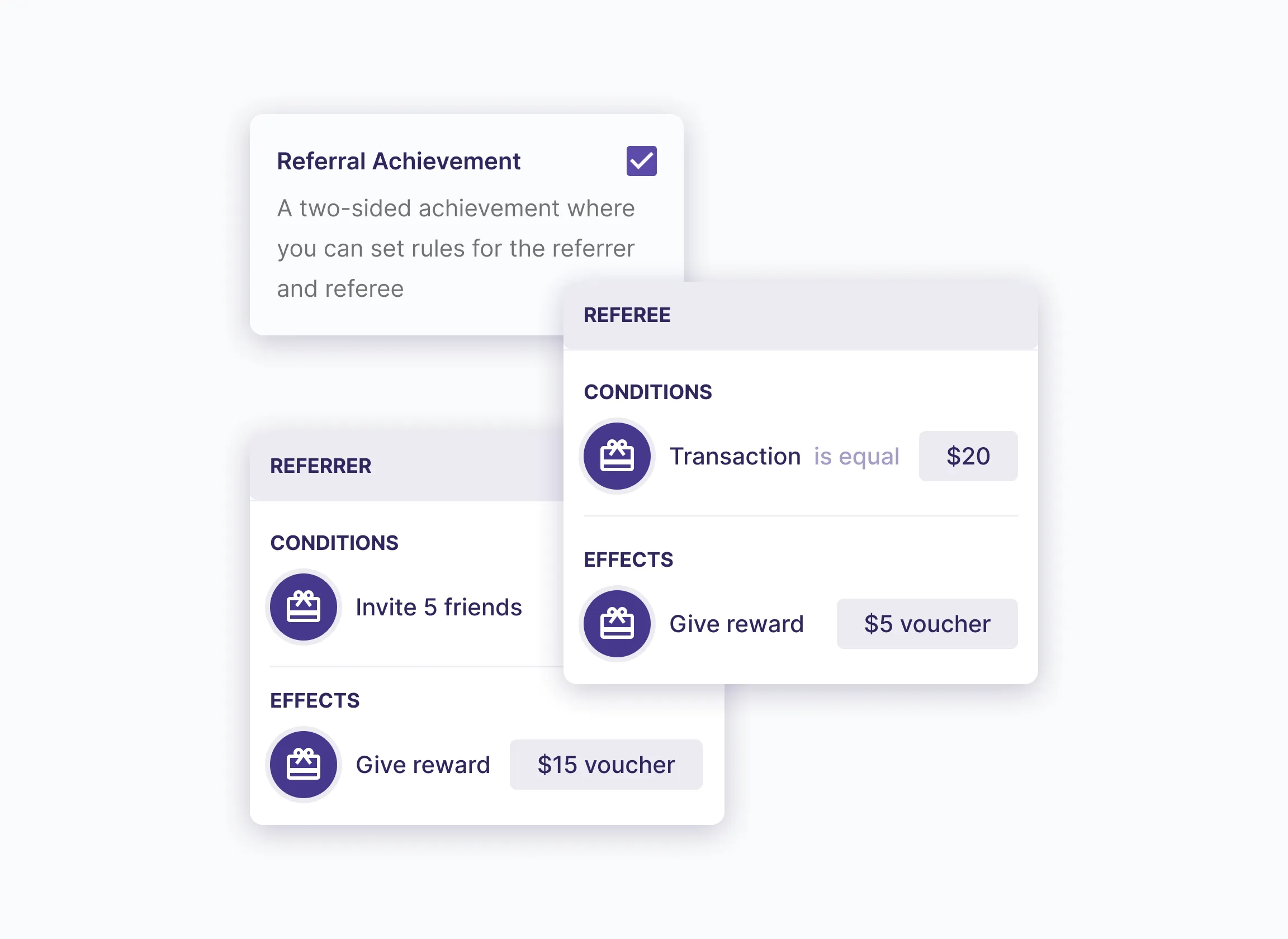 Referral Program Software - Open Loyalty