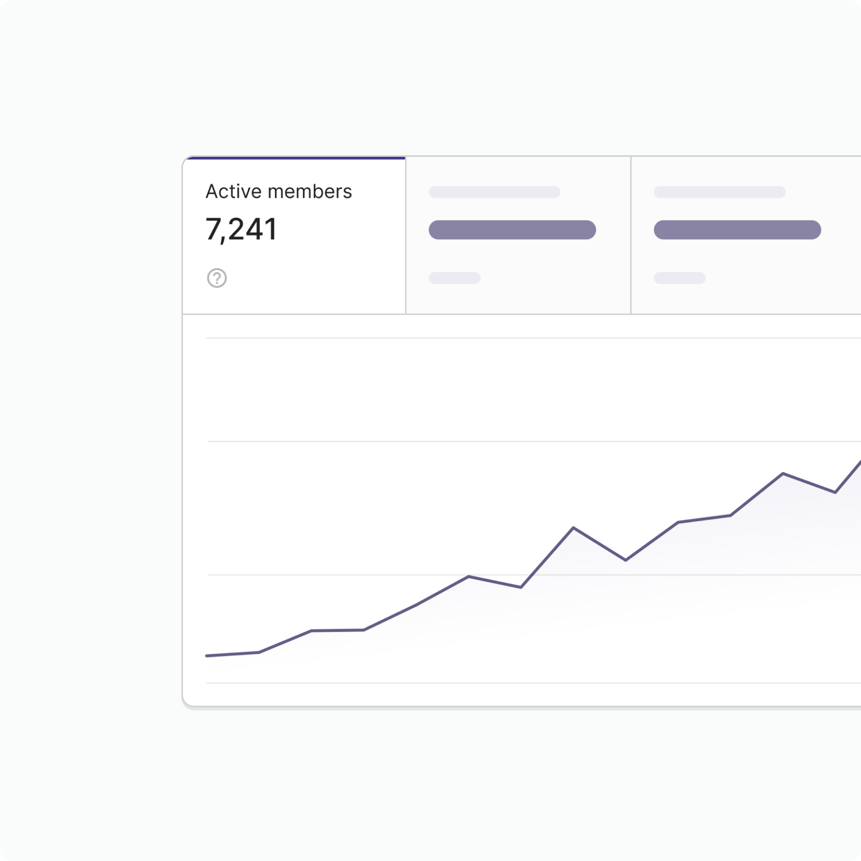 Enterprise Loyalty Software