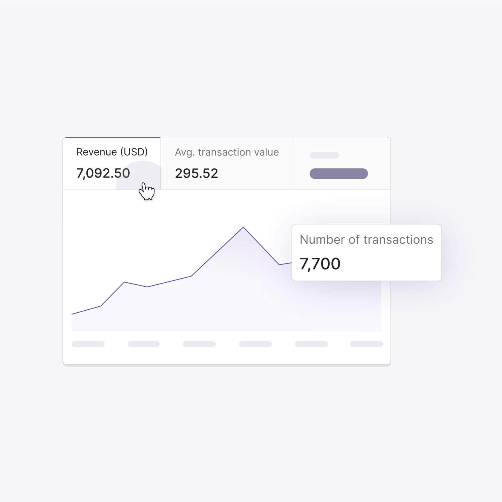 Advanced customer loyalty analytics - Open Loyalty