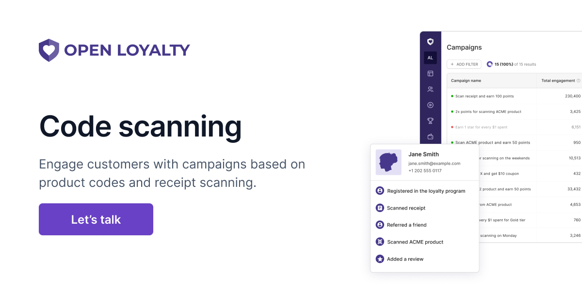 Code scanning at Open Loyalty