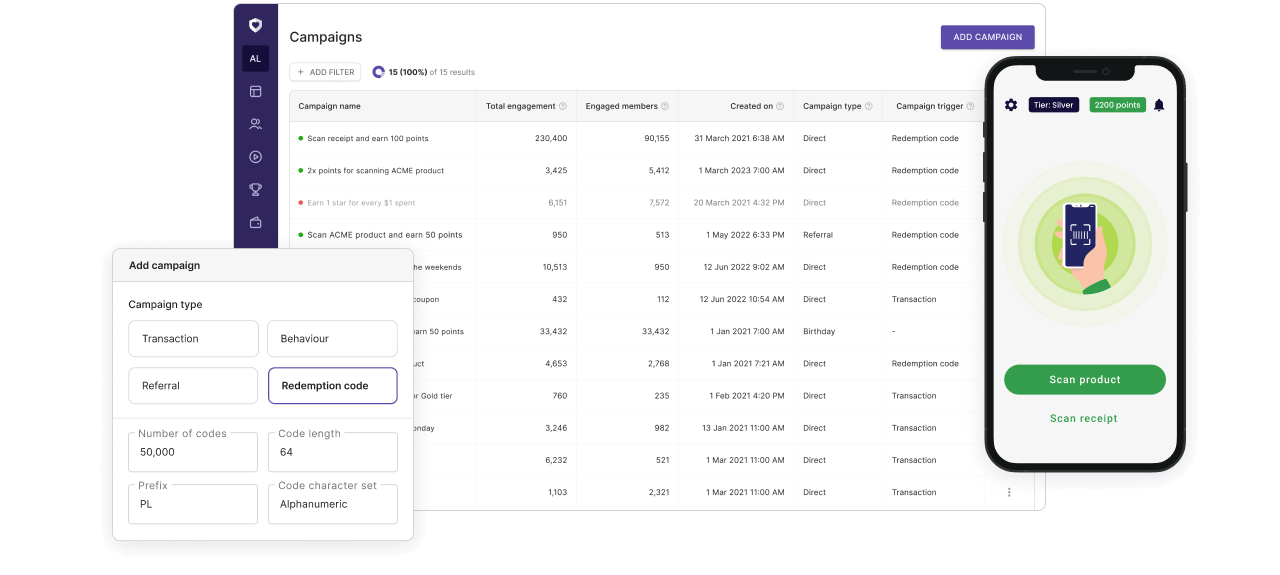 Code scanning at Open Loyalty