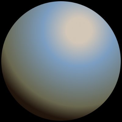 Zora - NFT Marketplaces - Alchemy