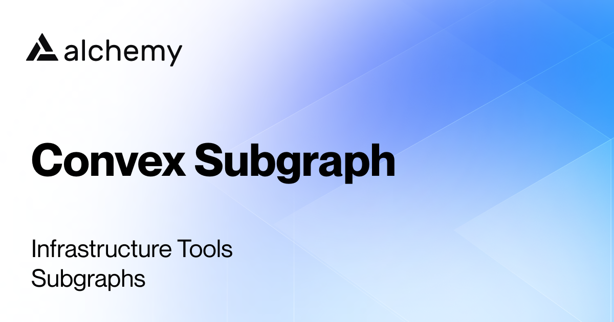 Convex Subgraph - Subgraphs - Alchemy