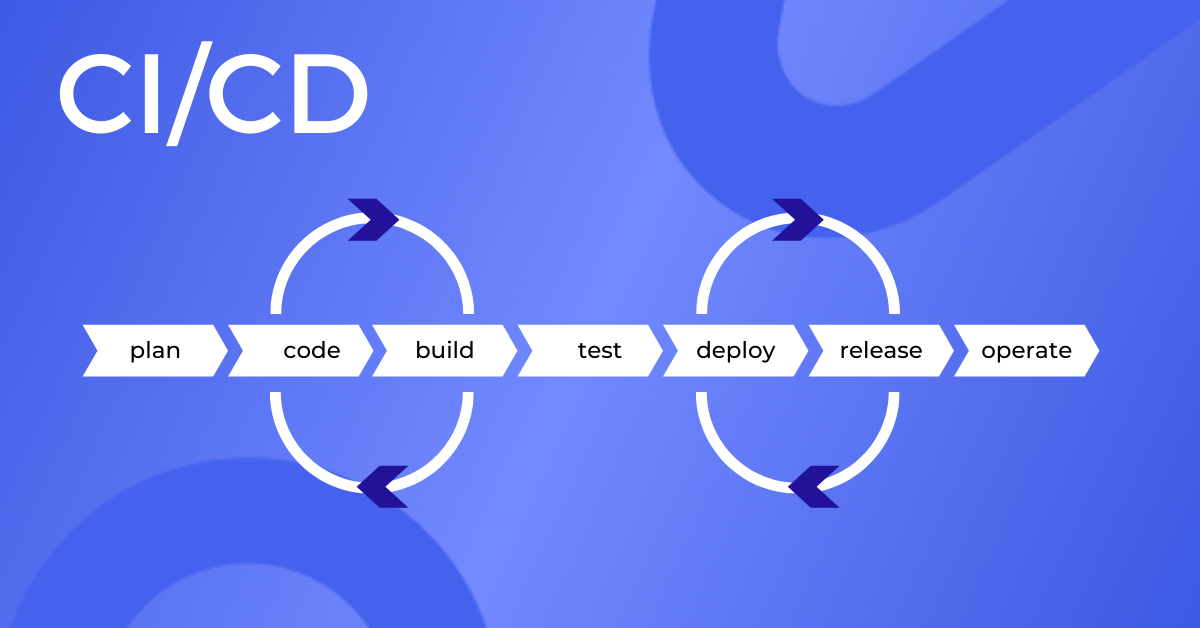 How CI/CD can empower your business? - Axon