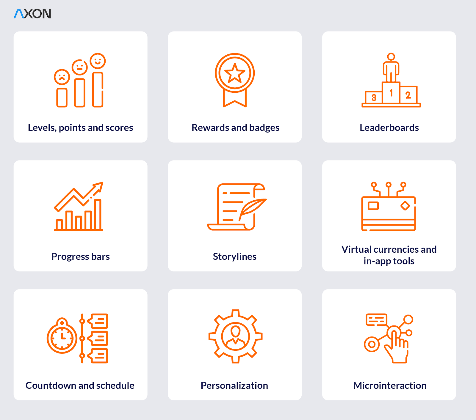 Best 5 EdTech Trends in 2024 | Axon