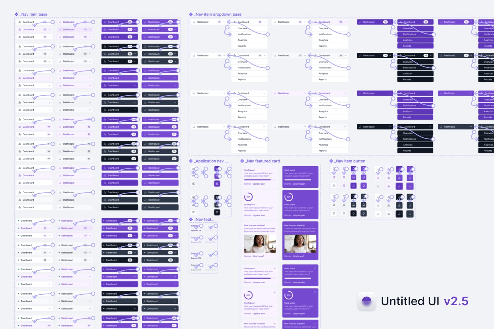 Changelog | Untitled UI