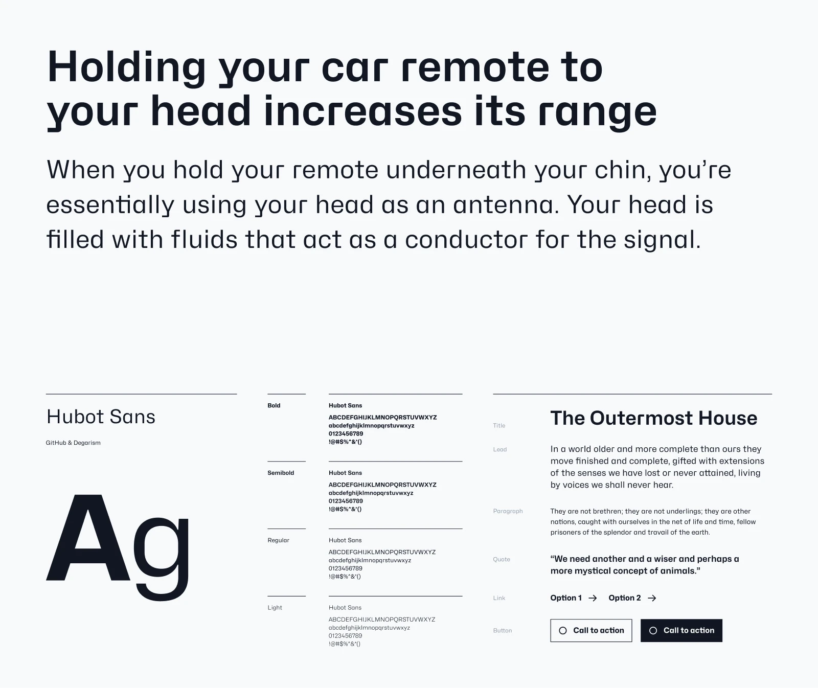 28 Best Free Fonts for Modern UI Design in 2024 (+ Typography Best Practices) | Untitled UI