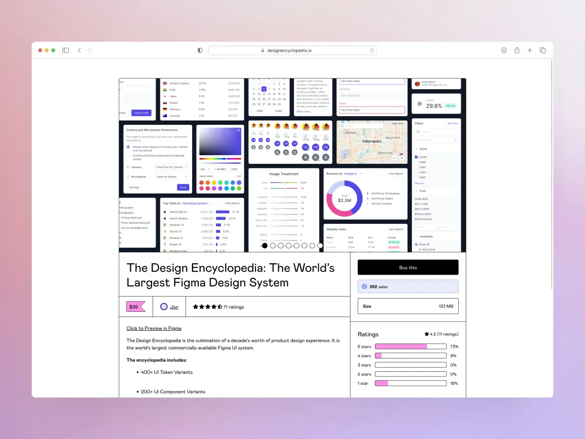 29 Best Figma UI Kits and Design Systems (updated for 2024) | Untitled UI