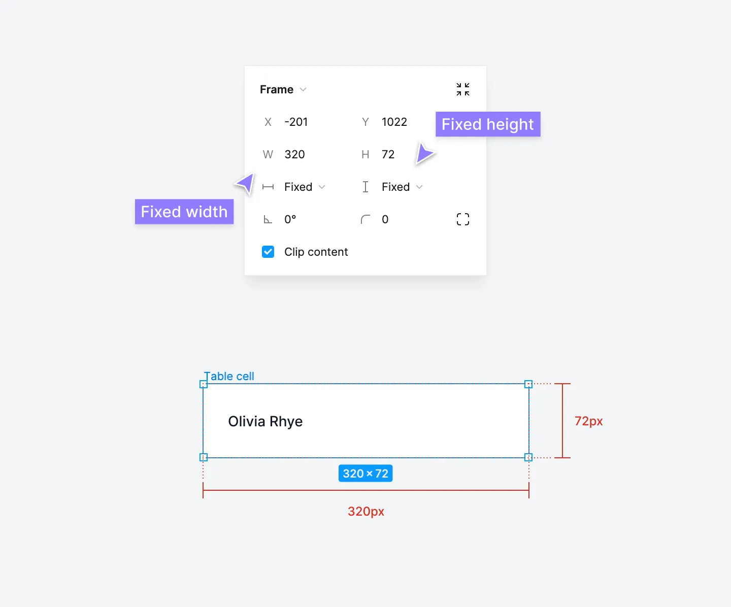 How to Create Data Tables in Figma: Best Practices and Figma File | Untitled UI