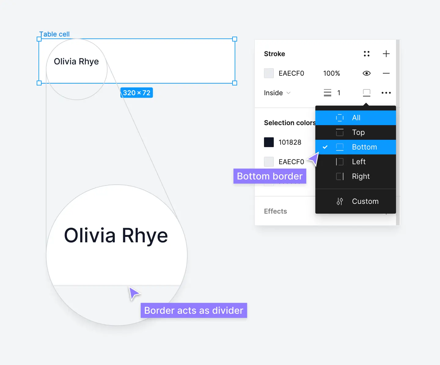 How To Create Data Tables In Figma Best Practices And Figma File Untitled Ui