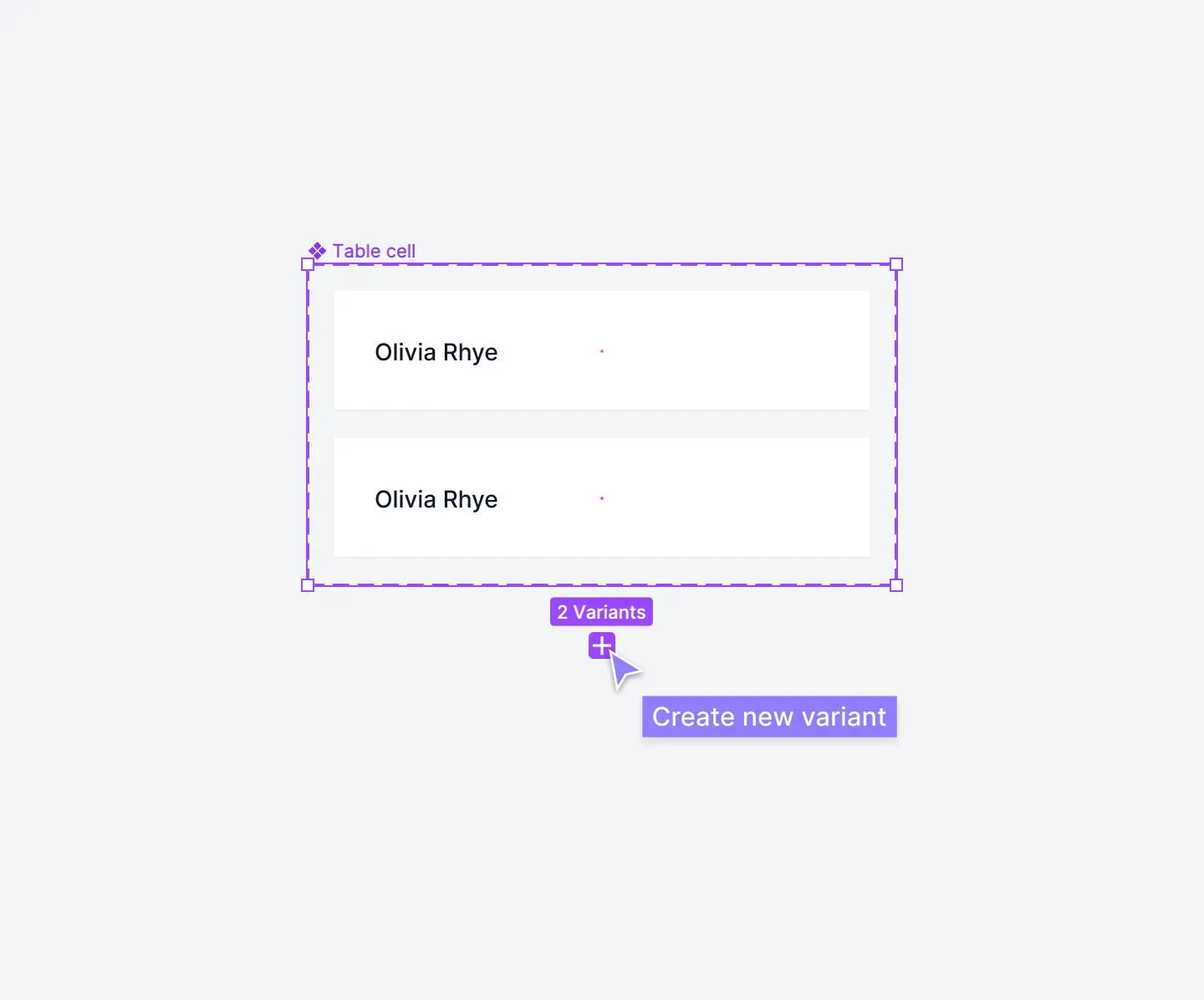 How to Create Data Tables in Figma: Best Practices and Figma File | Untitled UI