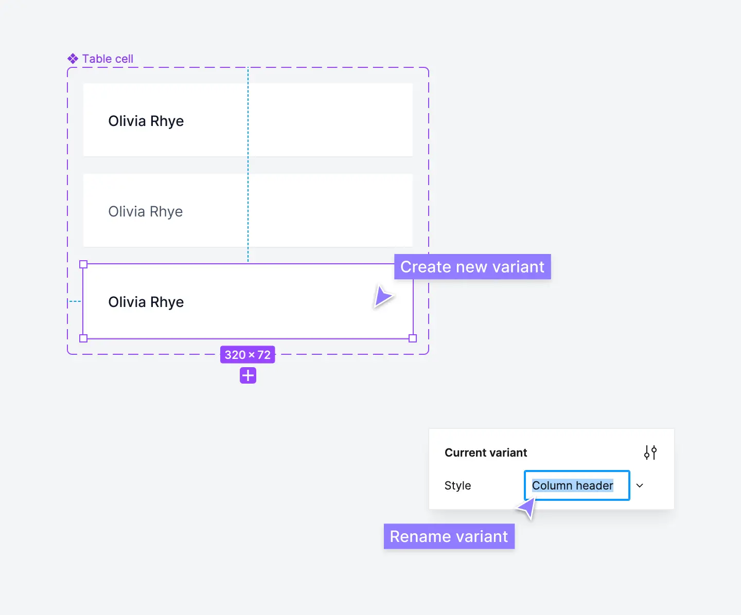How to Create Data Tables in Figma: Best Practices and Figma File ... How to Create Data Tables in Figma: Best Practices and Figma File ...