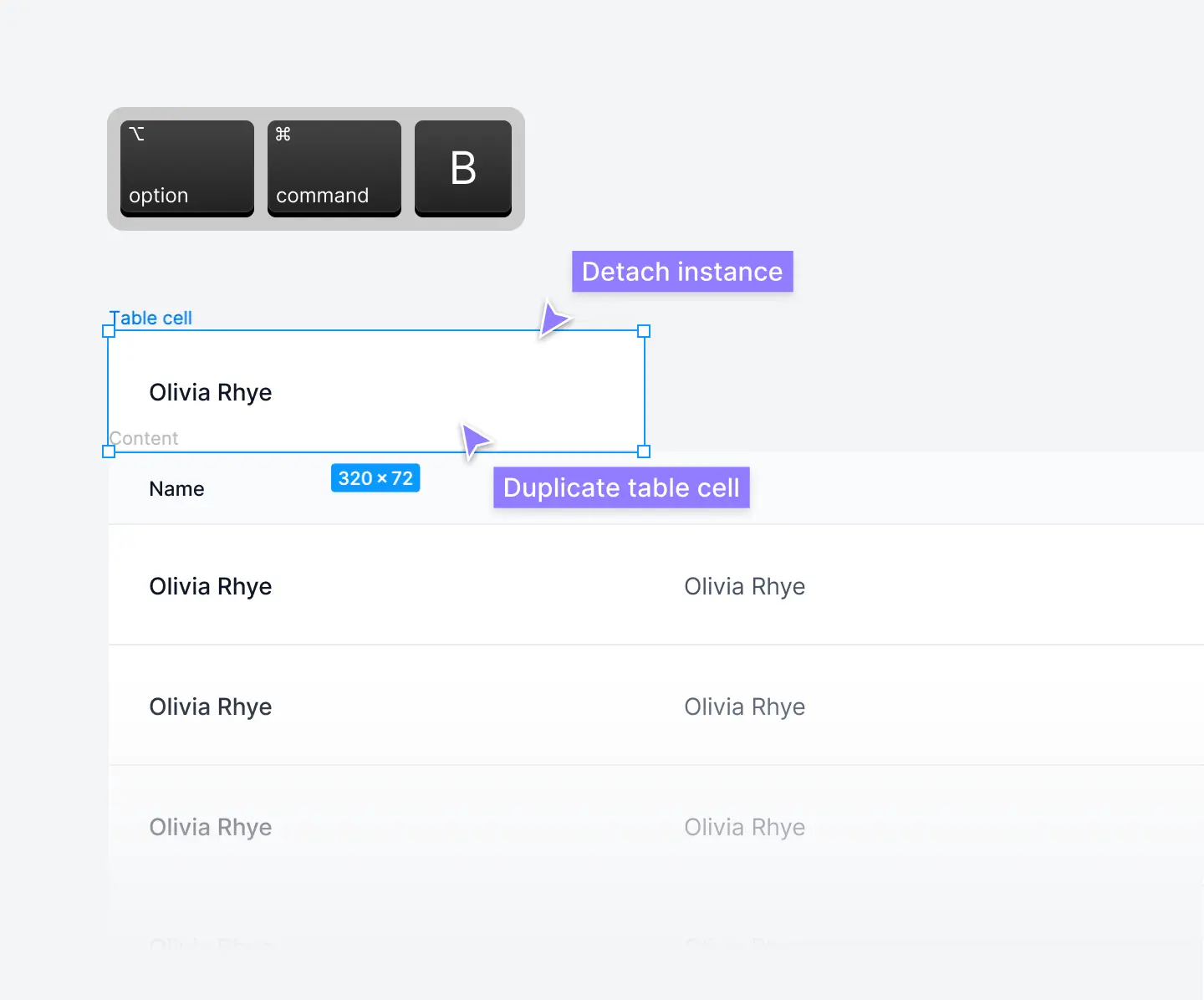 How to Create Data Tables in Figma: Best Practices and Figma File ...