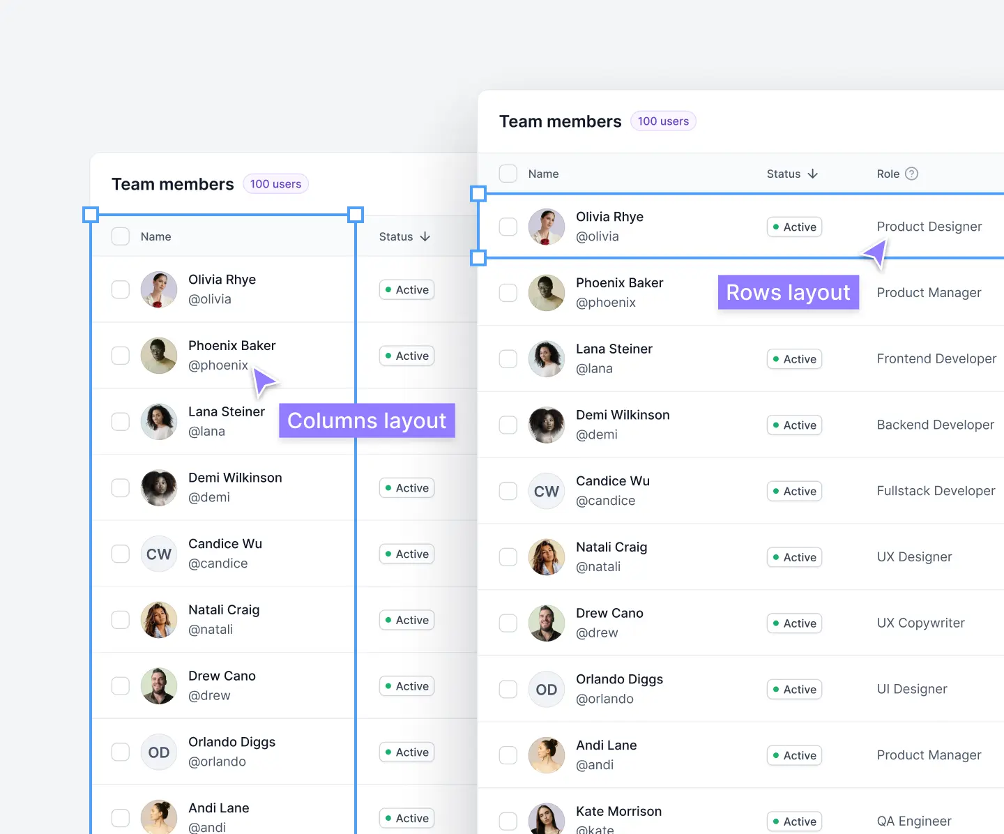 How to Create Data Tables in Figma: Best Practices and Figma File | Untitled UI