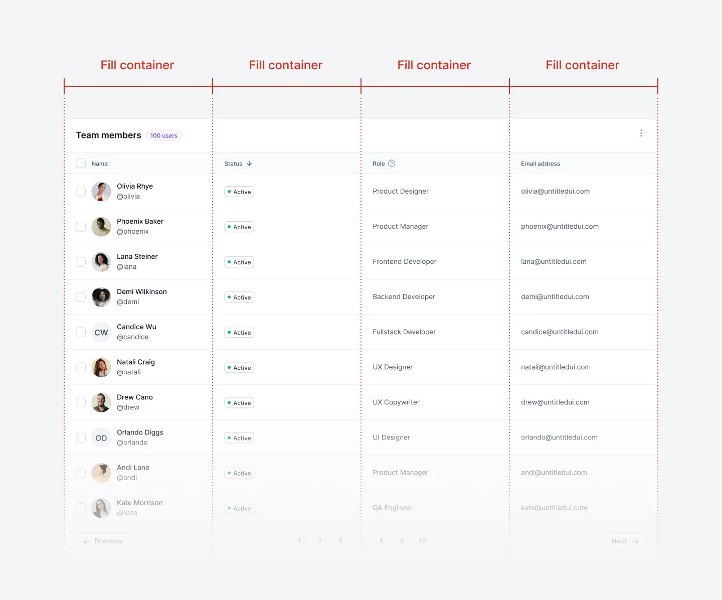 How to Create Data Tables in Figma: Best Practices and Figma File | Untitled UI