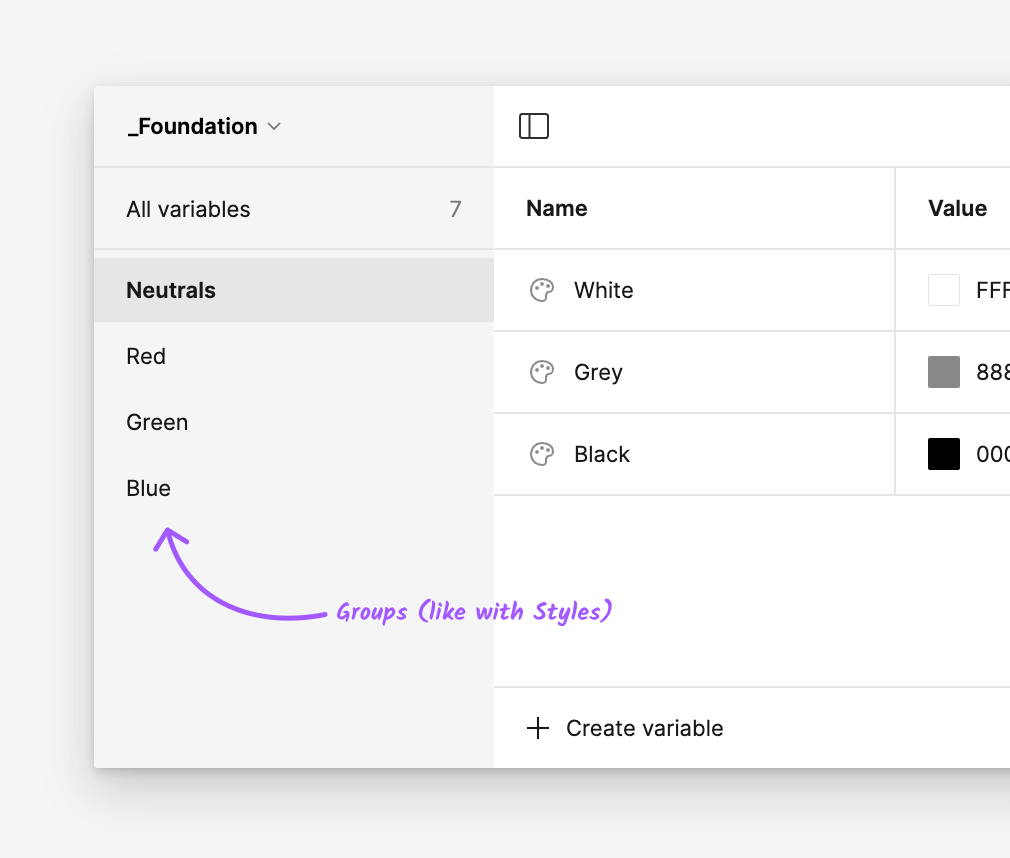 Figma Variables - Ultimate Guide