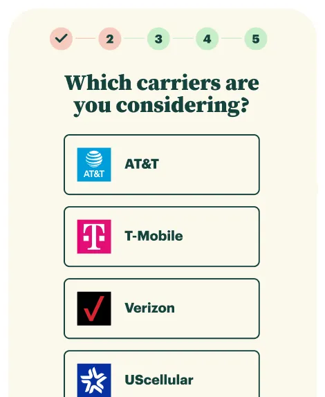 Best Cell Phone Plans | Compare Wireless Plans | Navi