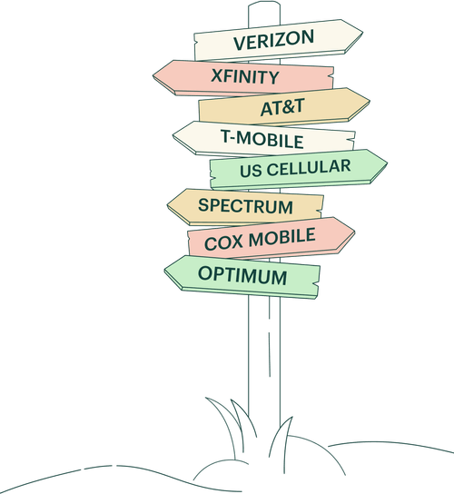 Best Cell Phone Plans | Compare Wireless Plans