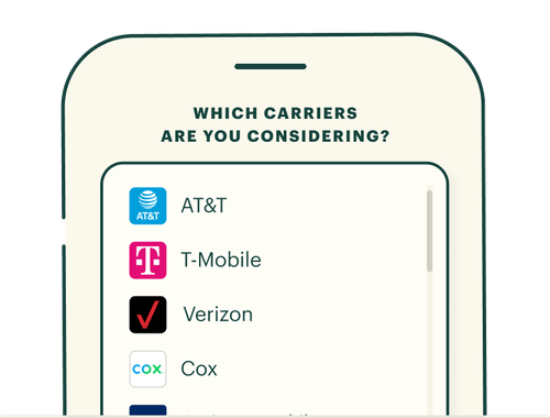 Best Cell Phone Plans | Compare Wireless Plans