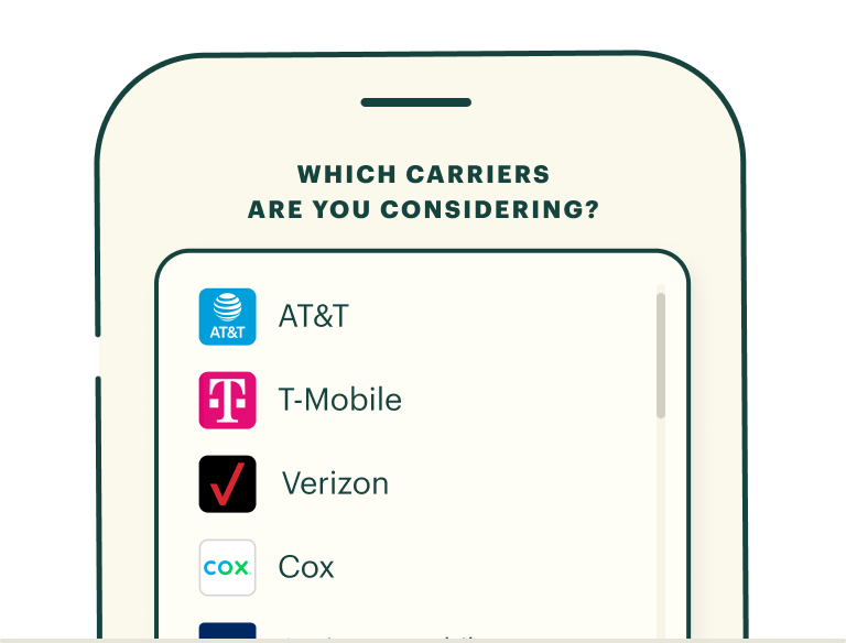 Best Cell Phone Plans | Compare Wireless Plans
