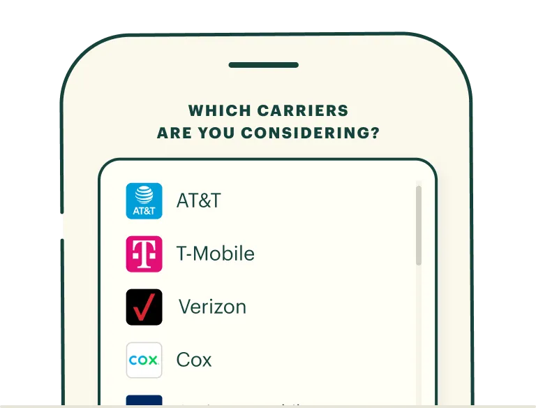 Best Cell Phone Plans | Compare Wireless Plans