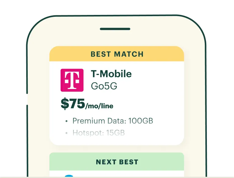 Best Cell Phone Plans | Compare Wireless Plans