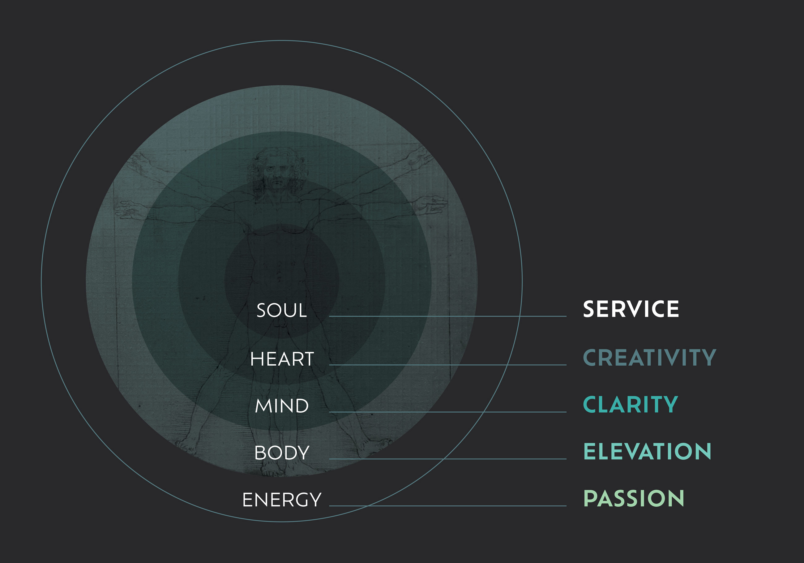 BrandOps Creative – About