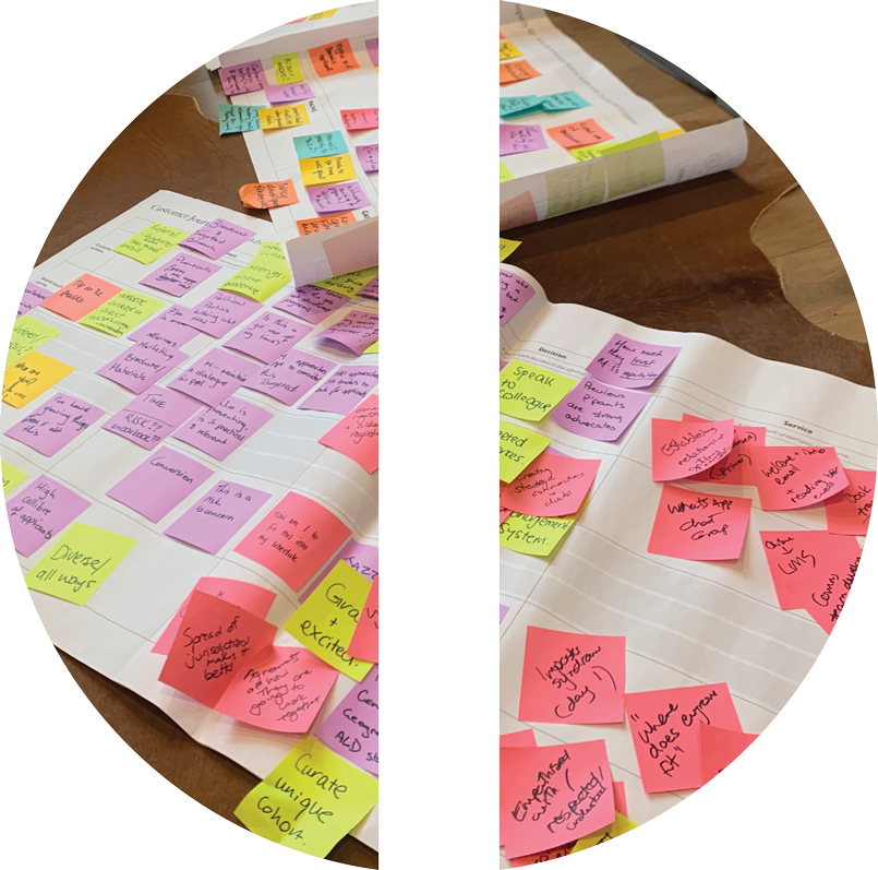 BrandOps Creative – Our Services