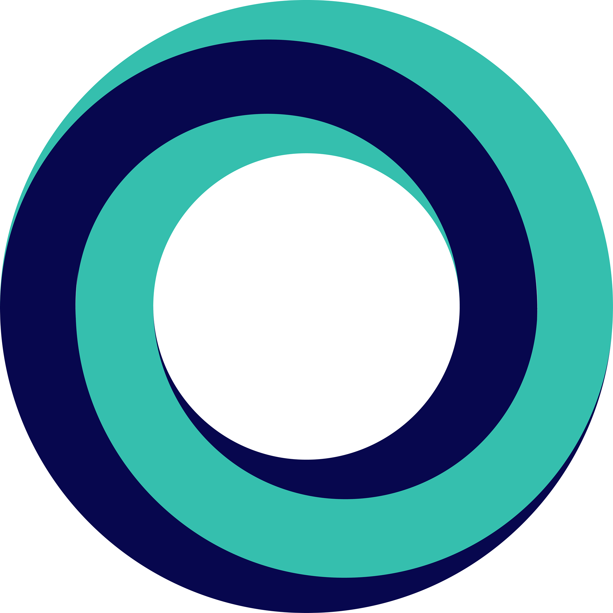 Companies | ExitStack